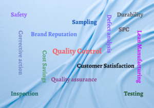 Why Quality Control is Key in Clothing Manufacturing - Lisse Export
